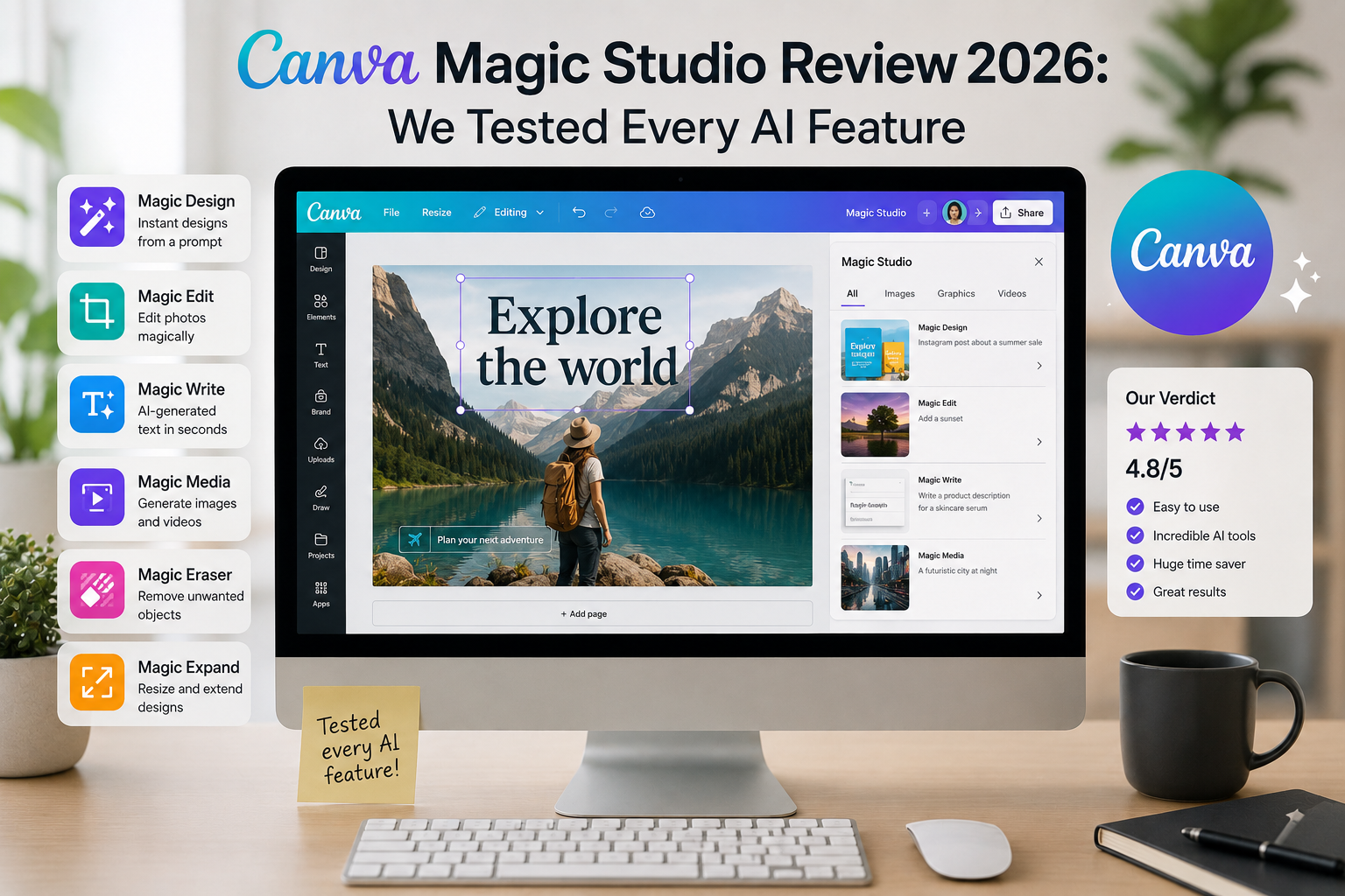 Canva Magic Studio Review 2026: We Tested Every AI Feature ...